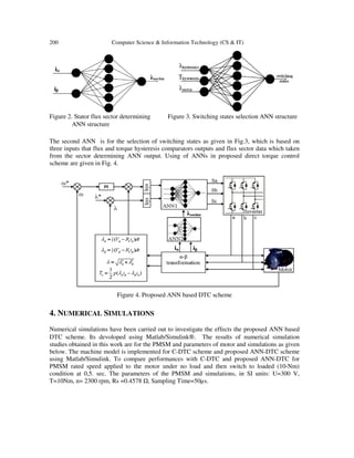 Investigation of Artificial Neural Network Based Direct Torque Control for PMSM by Numerical ...