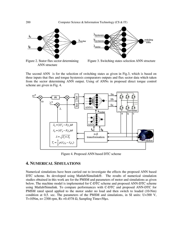 Investigation of Artificial Neural Network Based Direct Torque Control for PMSM by Numerical ...