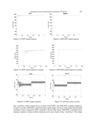 Investigation of Artificial Neural Network Based Direct Torque Control for PMSM by Numerical ...