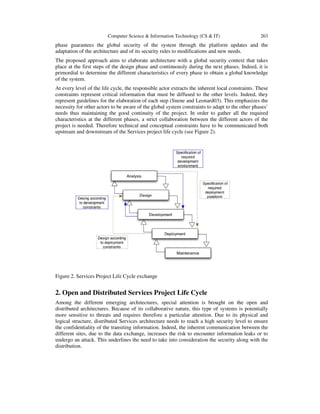 SECURE SERVICES: INTEGRATING SECURITY DIMENSION INTO THE SA&D | PDF