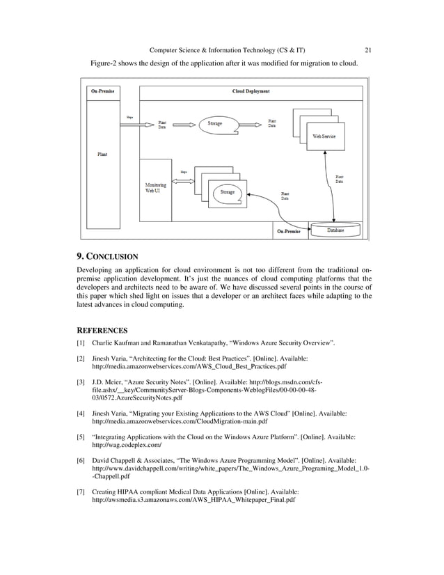 DEVELOPING APPLICATION FOR CLOUD – A PROGRAMMER’S PERSPECTIVE | PDF
