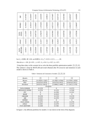 ENTROPY-COST RATIO MAXIMIZATION MODEL FOR EFFICIENT STOCK PORTFOLIO SELECTION USING INTERVAL ...
