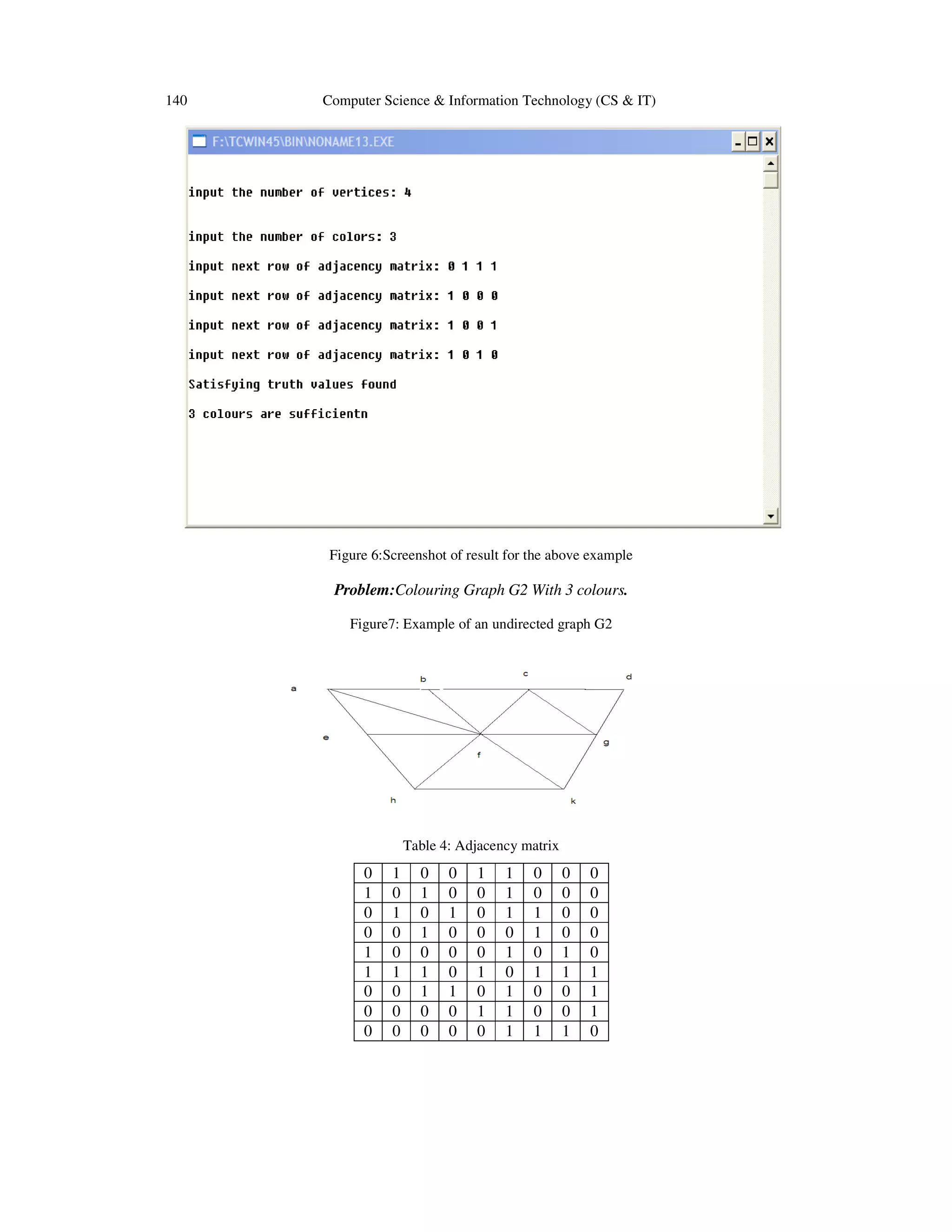 SATISFIABILITY METHODS FOR COLOURING GRAPHS | PDF | Programming Languages | Computing