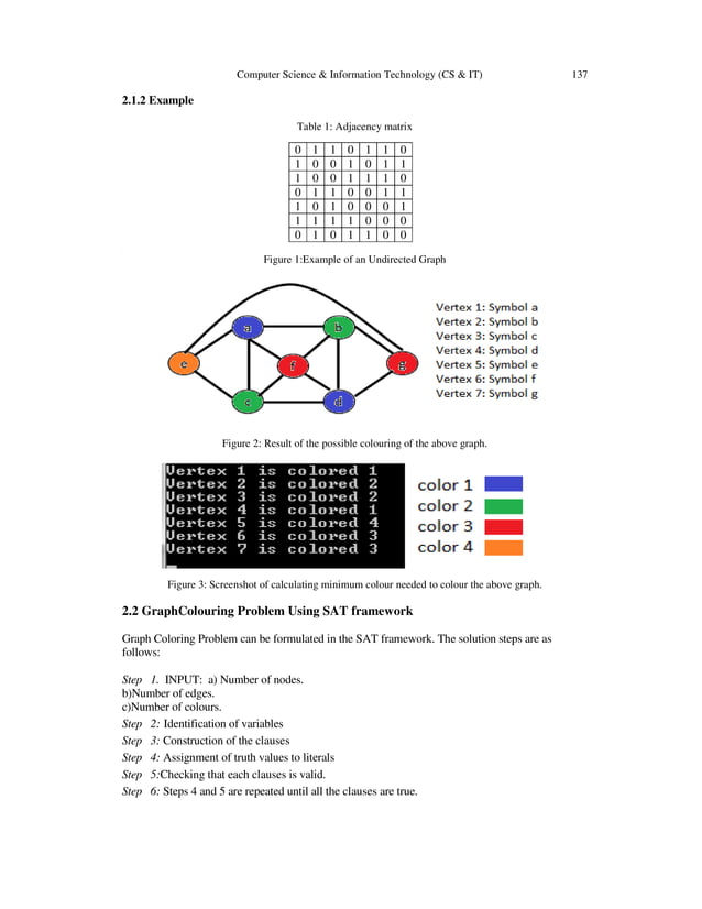 SATISFIABILITY METHODS FOR COLOURING GRAPHS | PDF | Programming Languages | Computing
