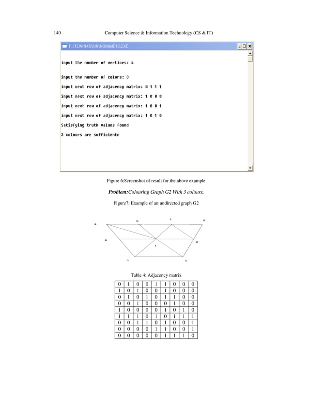 SATISFIABILITY METHODS FOR COLOURING GRAPHS | PDF | Programming Languages | Computing