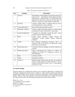 DATA COMPRESSION USING NEURAL NETWORKS IN BIO-MEDICAL SIGNAL PROCESSING ...
