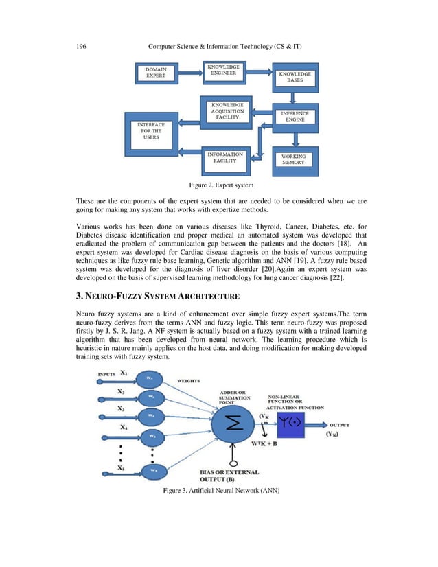A PROPOSED NEURO-FUZZY MODEL FOR ADULT ASTHMA DISEASE DIAGNOSIS | PDF