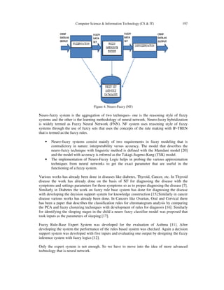A PROPOSED NEURO-FUZZY MODEL FOR ADULT ASTHMA DISEASE DIAGNOSIS | PDF