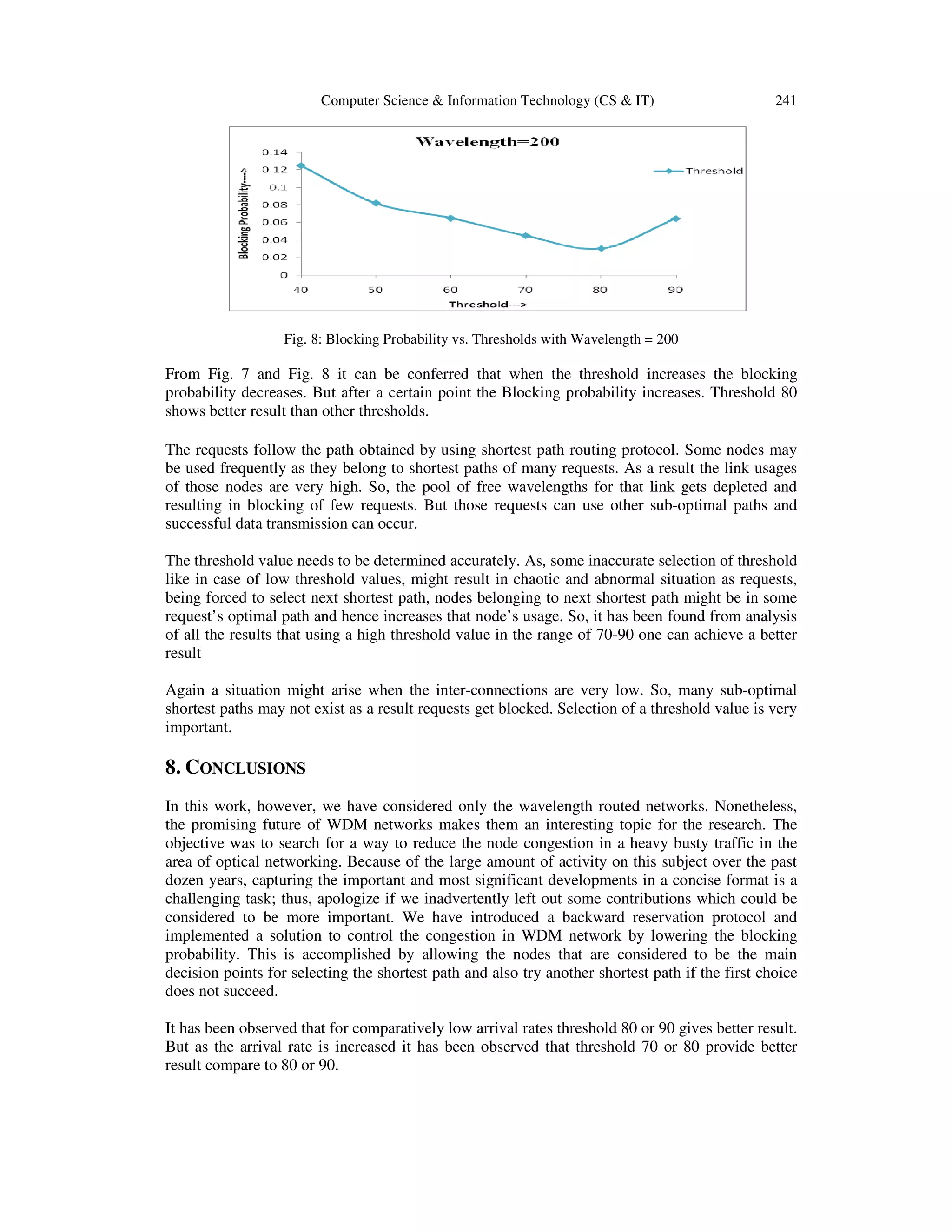 DYNAMIC CONGESTION CONTROL IN WDM OPTICAL NETWORK | PDF | Computer Networking | Computing