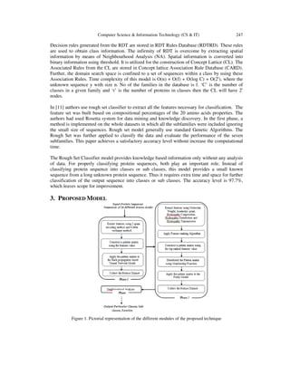 A NEW TECHNIQUE INVOLVING DATA MINING IN PROTEIN SEQUENCE CLASSIFICATION | PDF