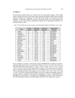 A NEW TECHNIQUE INVOLVING DATA MINING IN PROTEIN SEQUENCE CLASSIFICATION | PDF