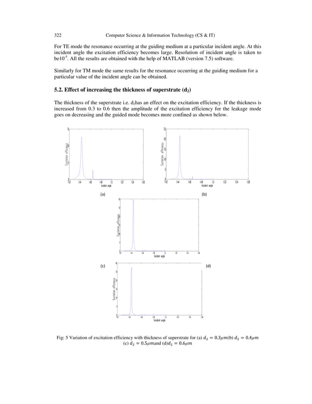 COMPARATIVE STUDY ON BENDING LOSS BETWEEN DIFFERENT S-SHAPED WAVEGUIDE BENDS USING MATRIX METHOD ...
