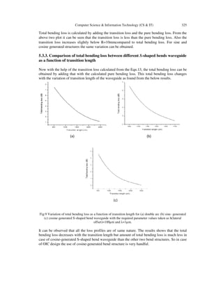COMPARATIVE STUDY ON BENDING LOSS BETWEEN DIFFERENT S-SHAPED WAVEGUIDE BENDS USING MATRIX METHOD ...