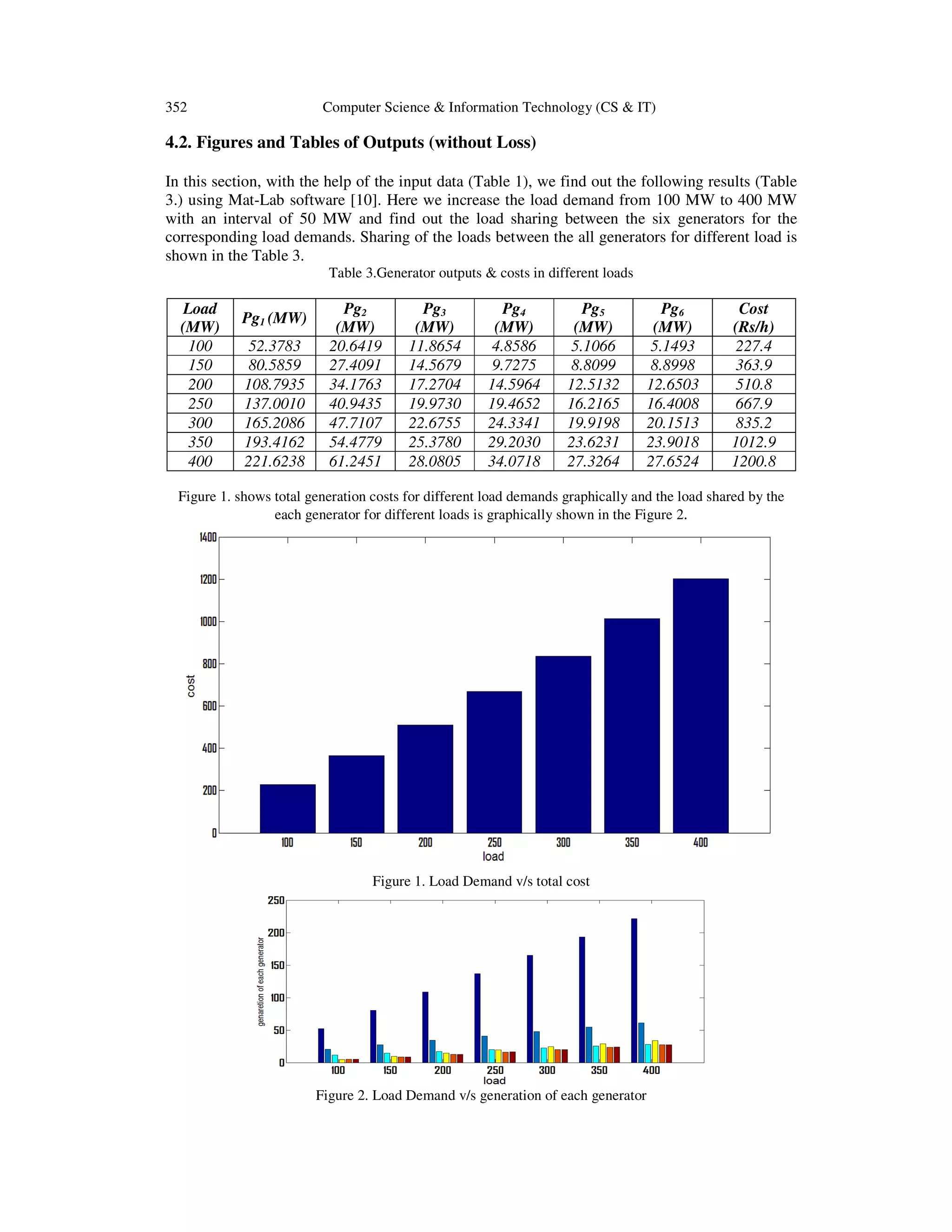 COMBINED ECONOMIC AND EMISSION DISPATCH WITH AND WITHOUT CONSIDERING TRANSMISSION LOSS | PDF