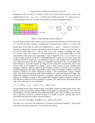 FEEDBACK SHIFT REGISTERS AS CELLULAR AUTOMATA BOUNDARY CONDITIONS | PDF