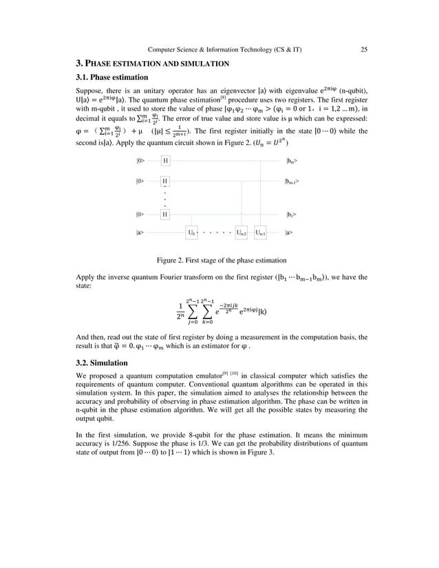 Computational Performance Of Quantum Phase Estimation Algorithm Pdf