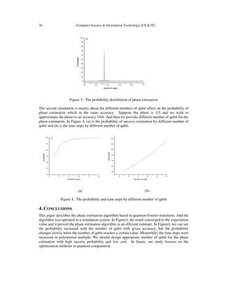 COMPUTATIONAL PERFORMANCE OF QUANTUM PHASE ESTIMATION ALGORITHM | PDF | Computing | Technology ...