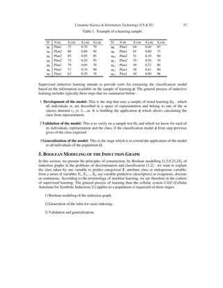 PLANNING BY CASE-BASED REASONING BASED ON FUZZY LOGIC | PDF | Artificial Intelligence ...