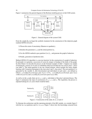 PLANNING BY CASE-BASED REASONING BASED ON FUZZY LOGIC | PDF | Artificial Intelligence ...
