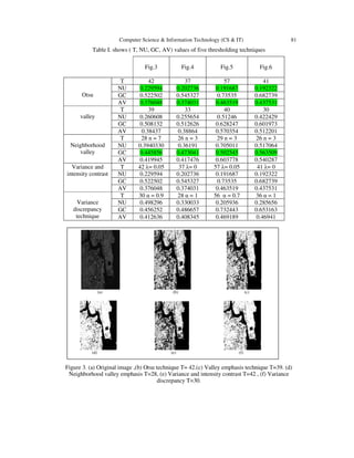 AUTOMATIC THRESHOLDING TECHNIQUES FOR SAR IMAGES | PDF