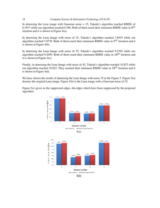 MEDIAN BASED PARALLEL STEERING KERNEL REGRESSION FOR IMAGE RECONSTRUCTION | PDF