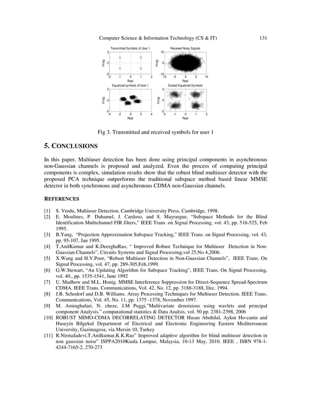 Adaptive Blind Multiuser Detection Under Impulsive Noise Using