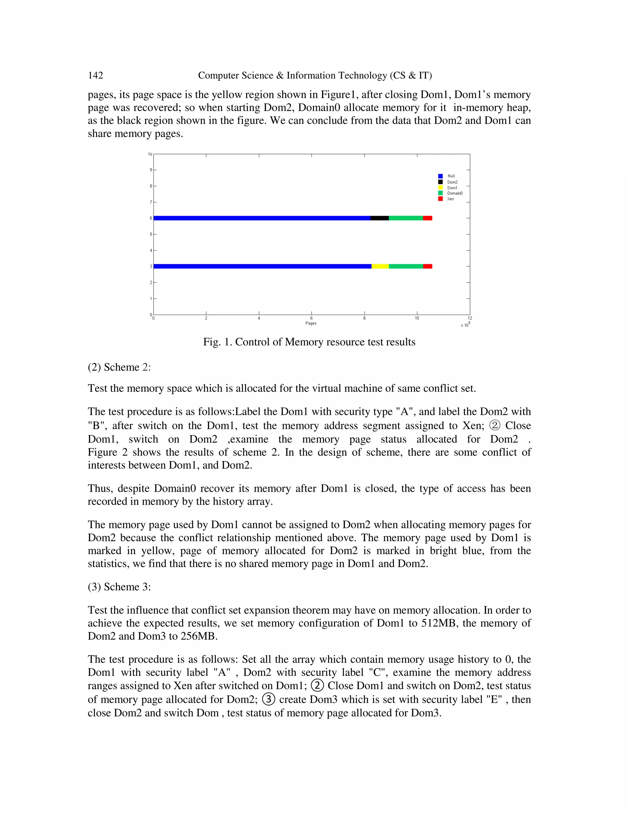 AN ACCESS CONTROL MODEL OF VIRTUAL MACHINE SECURITY | PDF