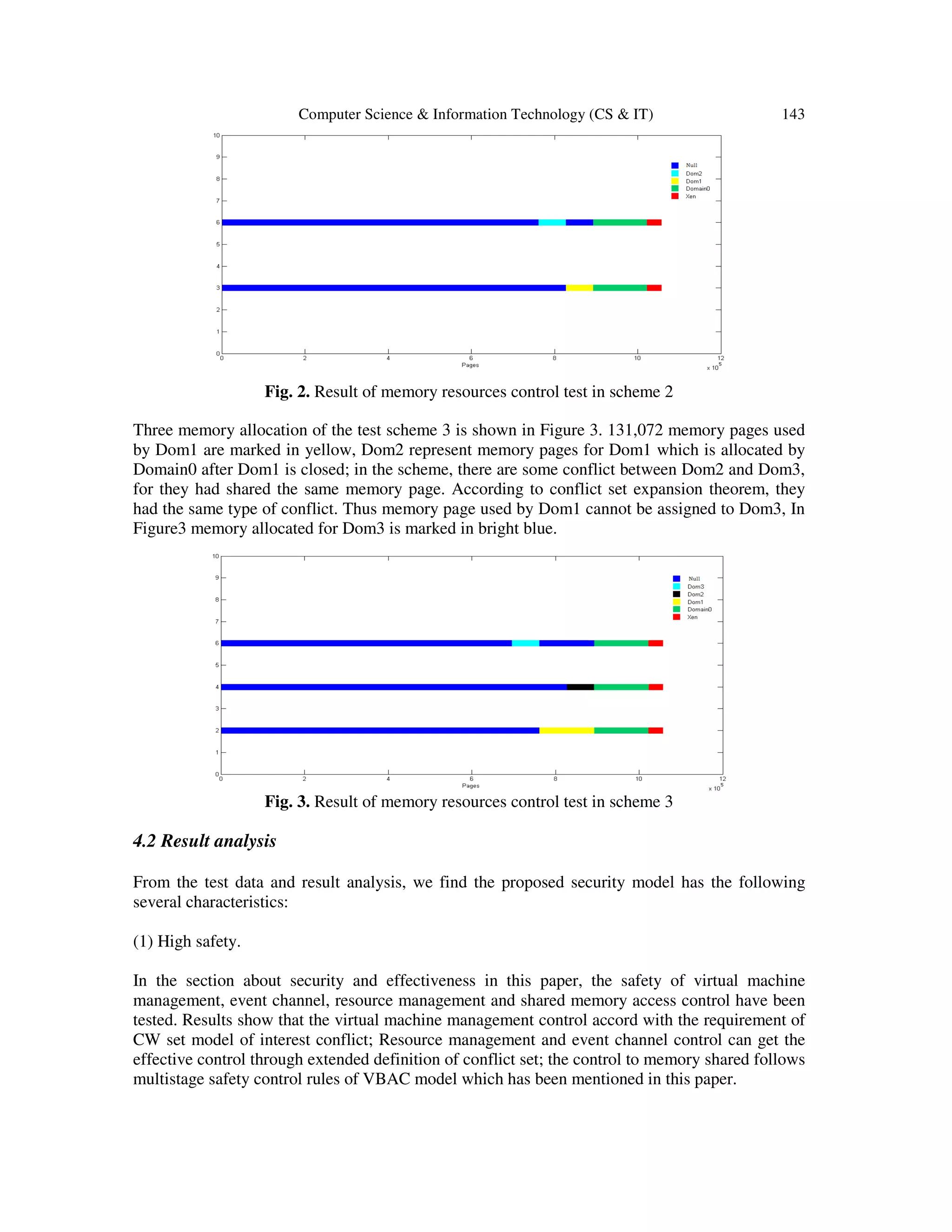 AN ACCESS CONTROL MODEL OF VIRTUAL MACHINE SECURITY | PDF