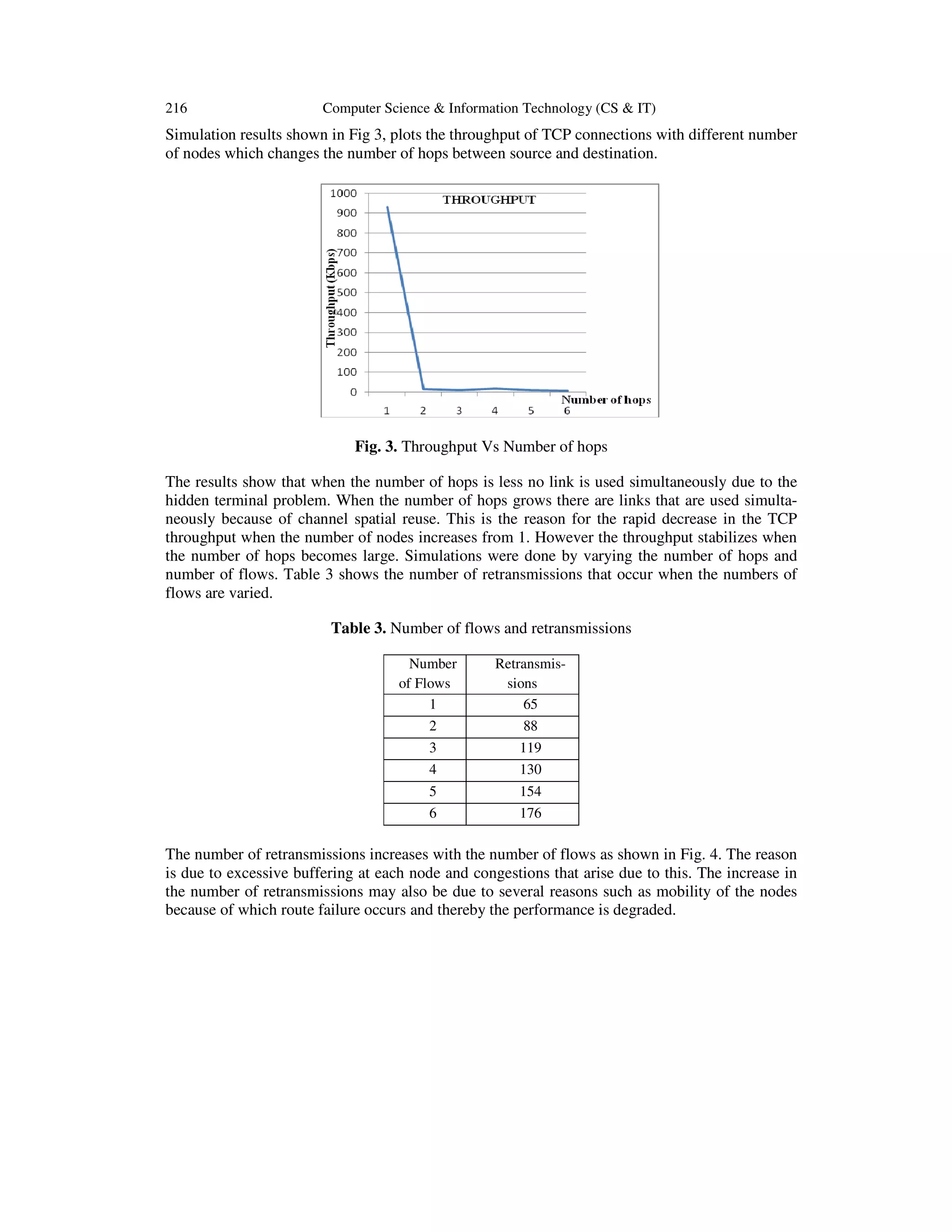 A Throughput Analysis Of Tcp In Adhoc Networks Pdf