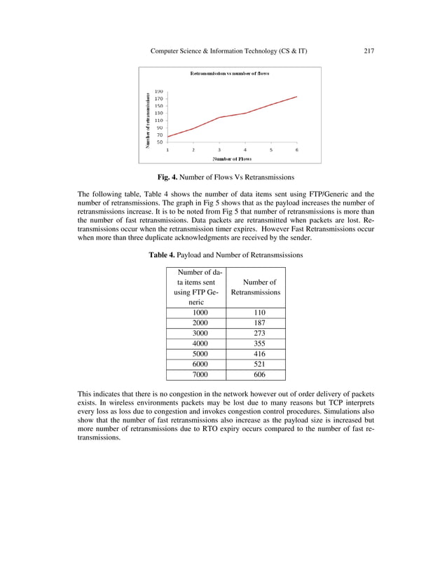 A Throughput Analysis Of Tcp In Adhoc Networks Pdf