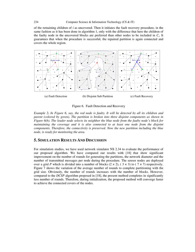 A FAST FAULT TOLERANT PARTITIONING ALGORITHM FOR WIRELESS SENSOR NETWORKS | PDF