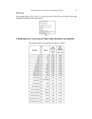 A NEW PARADIGM IN FAST BCD DIVISION USING ANCIENT INDIAN VEDIC ...