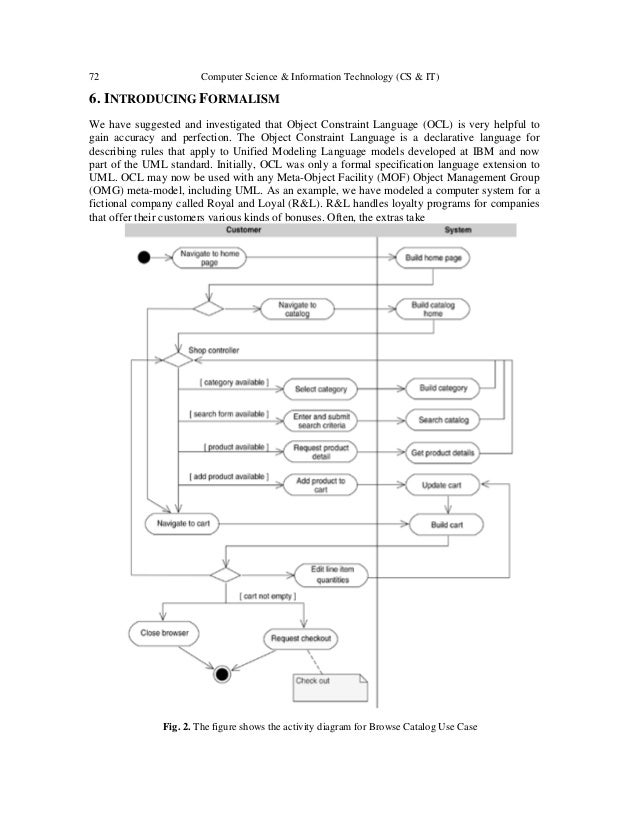 Formalization And Data Abstraction During Use Case Modeling In Object O…