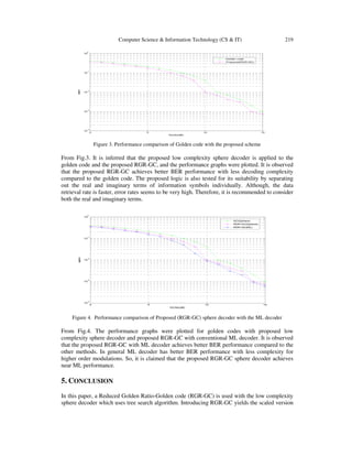 MODIFIED GOLDEN CODES FOR IMPROVED ERROR RATES THROUGH LOW COMPLEX ...