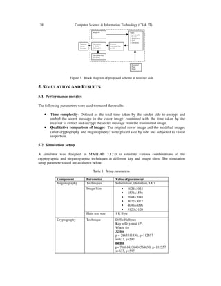 A Hybrid Approach for Ensuring Security in Data Communication | PDF | Information and Network ...