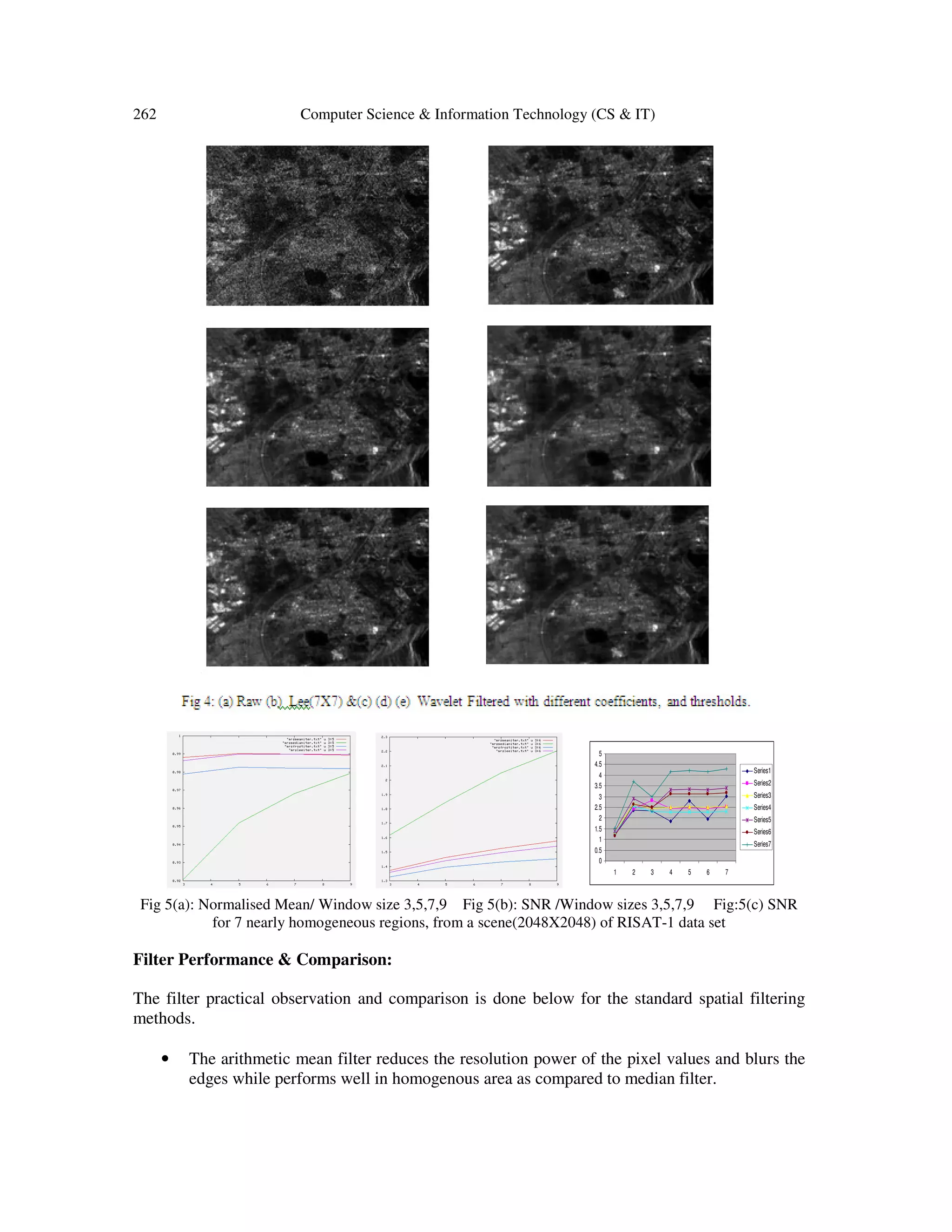 NOISE REMOVAL TECHNIQUES FOR MICROWAVE REMOTE SENSING RADAR DATA AND ...