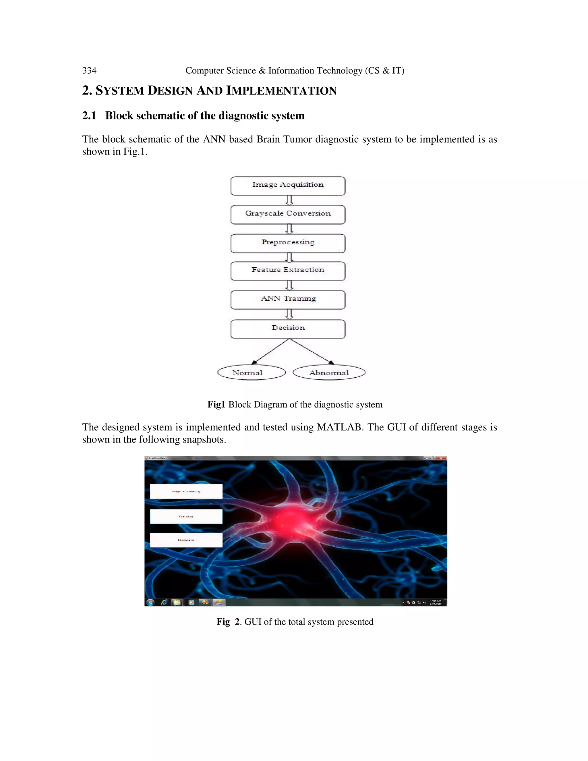 An Ann Based Brain Abnormality Detection Using Mr Images Pdf