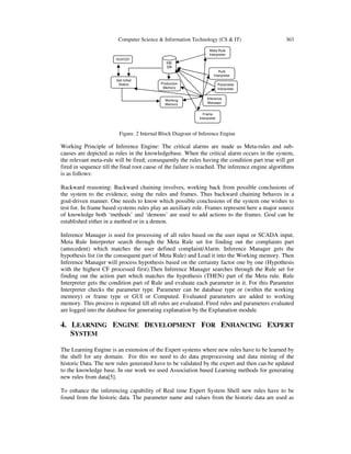 SELF LEARNING REAL TIME EXPERT SYSTEM | PDF