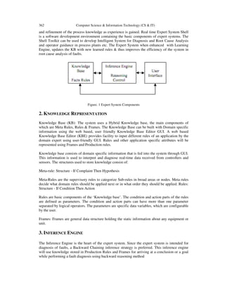 SELF LEARNING REAL TIME EXPERT SYSTEM | PDF