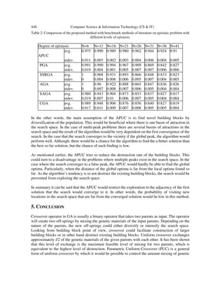 ADAPTATION OF PARAMETRIC UNIFORM CROSSOVER IN GENETIC ALGORITHM | PDF