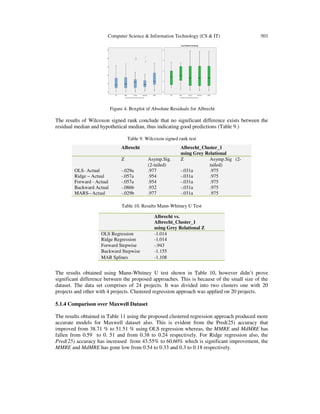 ESTIMATING PROJECT DEVELOPMENT EFFORT USING CLUSTERED REGRESSION APPROACH | PDF