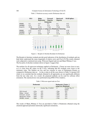 ESTIMATING PROJECT DEVELOPMENT EFFORT USING CLUSTERED REGRESSION APPROACH | PDF