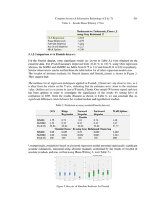 ESTIMATING PROJECT DEVELOPMENT EFFORT USING CLUSTERED REGRESSION APPROACH | PDF