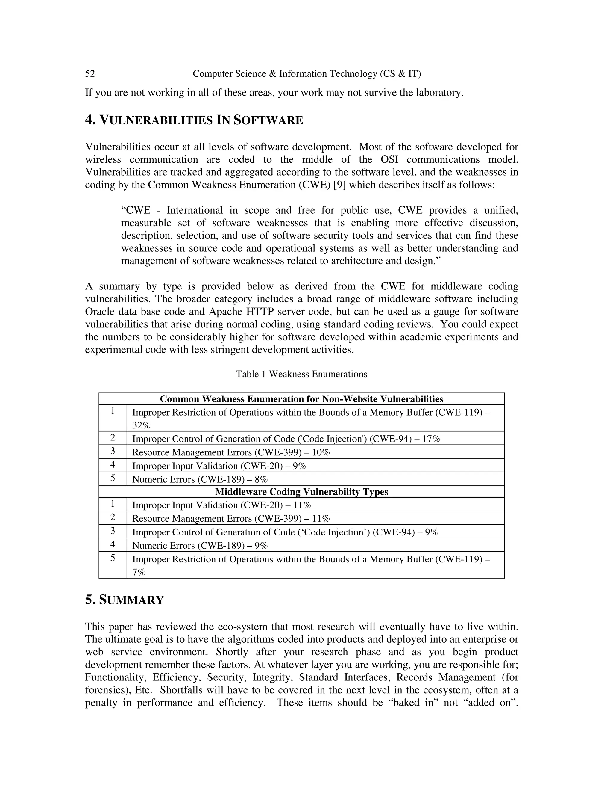 WIRELESS COMPUTING AND IT ECOSYSTEMS | PDF | Web Development | Internet