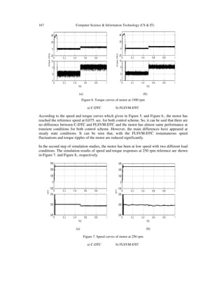 Biogeography-Based Optimization, BBO, Evolutionary Algorithm, Migration, Partial Migration | PDF