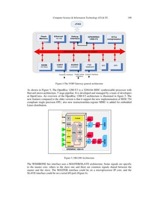 A NEW SYSTEM ON CHIP RECONFIGURABLE GATEWAY ARCHITECTURE FOR VOICE OVER INTERNET TELEPHONY | PDF