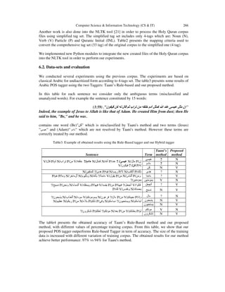 IMPROVING RULE-BASED METHOD FOR ARABIC POS TAGGING USING HMM TECHNIQUE ...