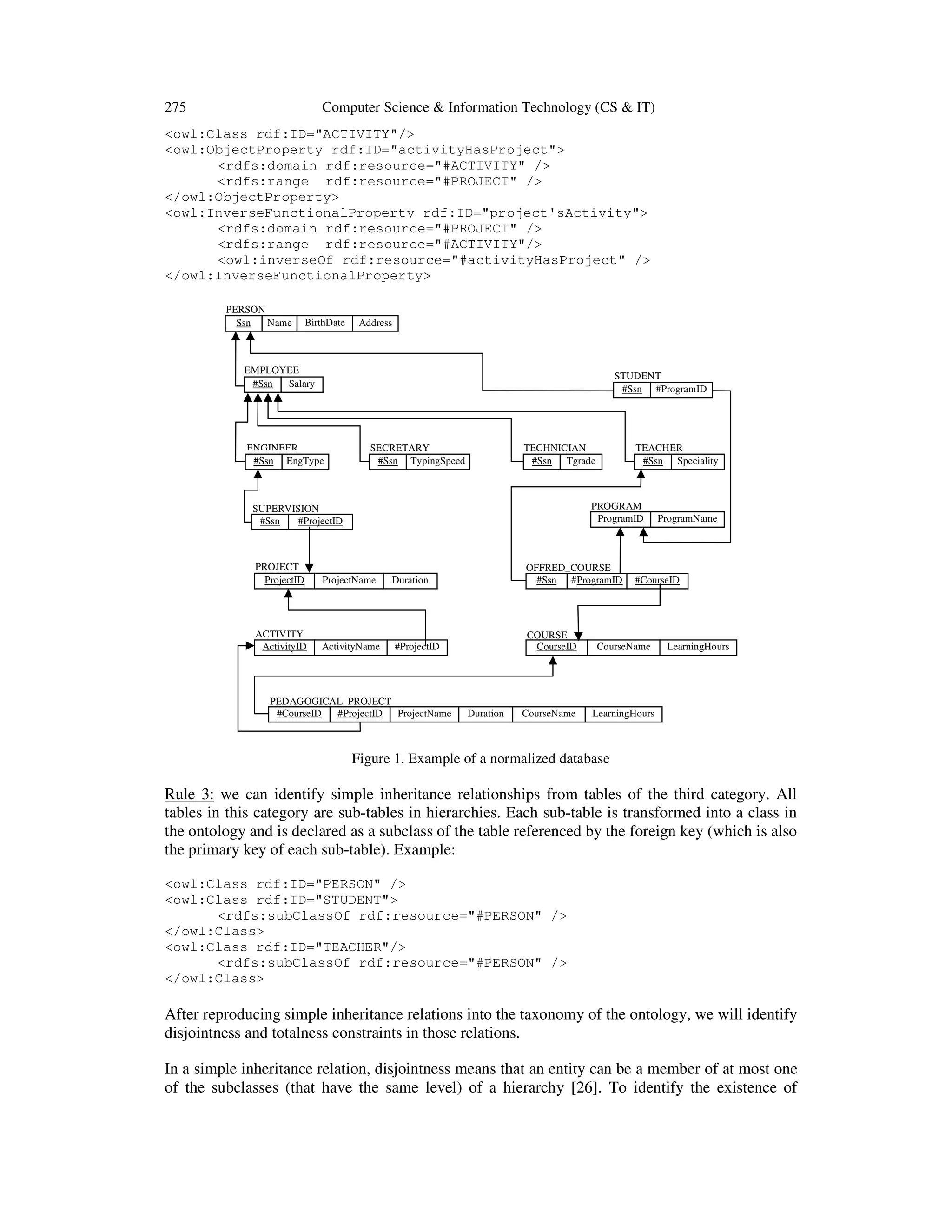 TRANSFORMATION RULES FOR BUILDING OWL ONTOLOGIES FROM RELATIONAL DATABASES | PDF