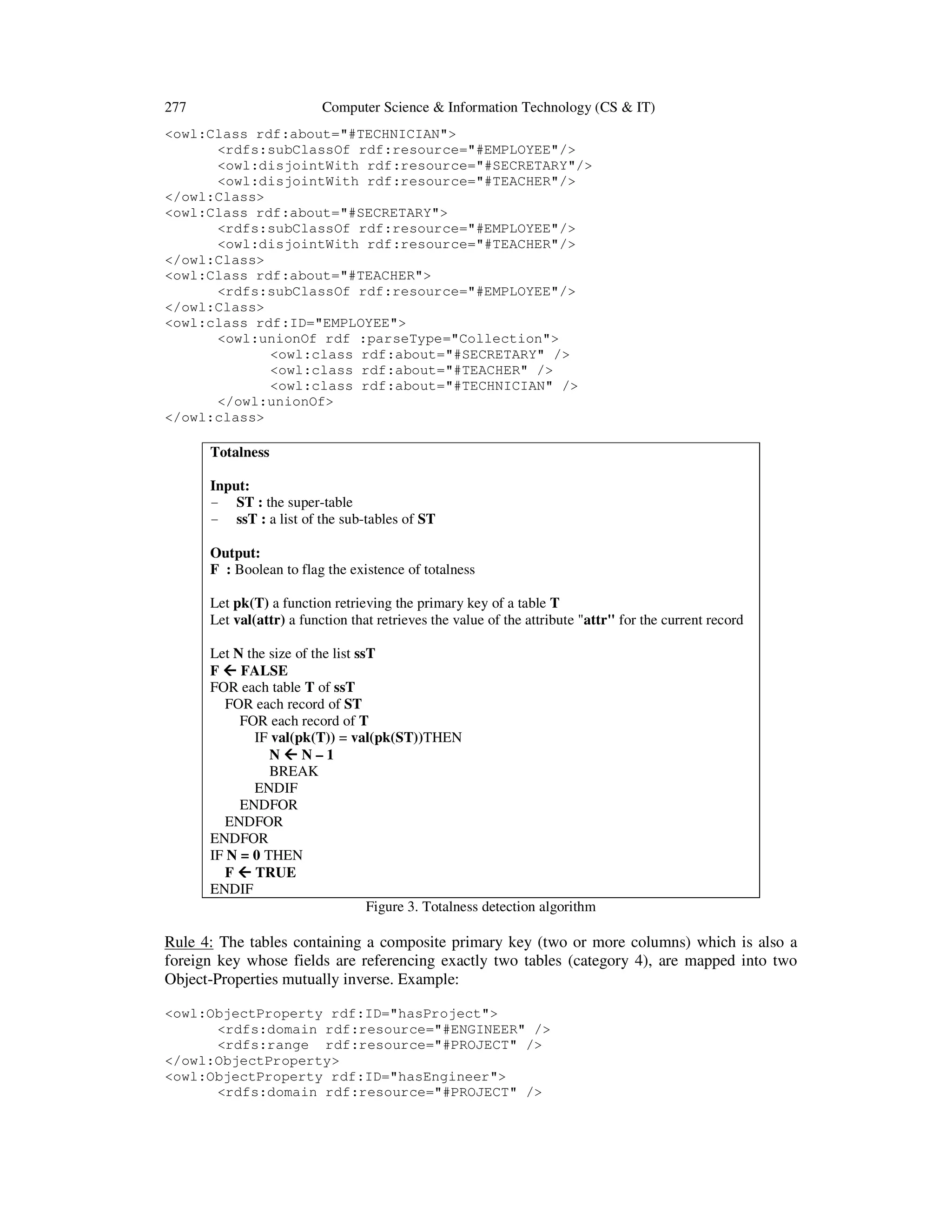 TRANSFORMATION RULES FOR BUILDING OWL ONTOLOGIES FROM RELATIONAL DATABASES | PDF