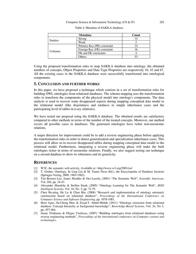 TRANSFORMATION RULES FOR BUILDING OWL ONTOLOGIES FROM RELATIONAL DATABASES | PDF